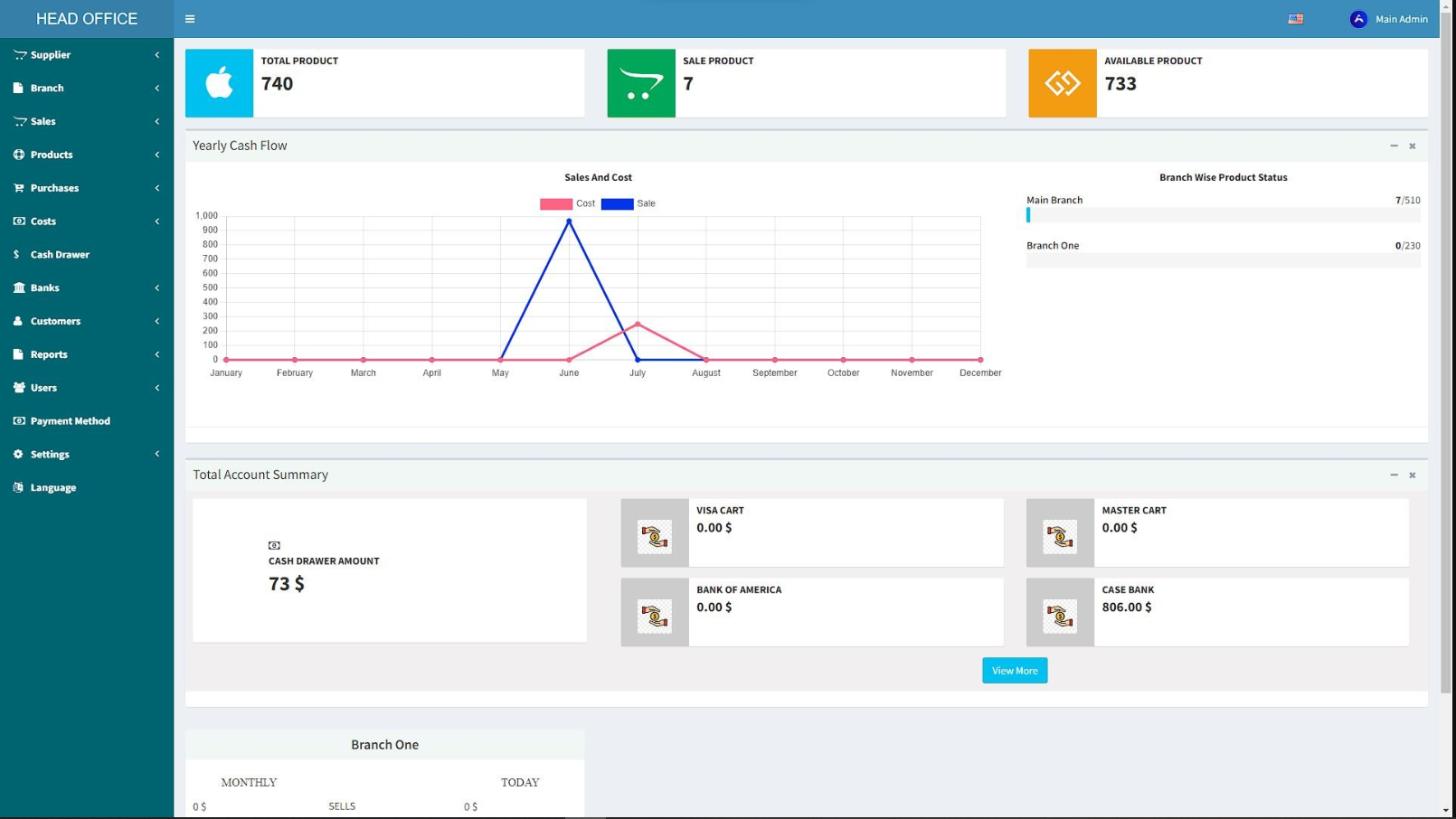 Jehu-Mwangi PortFolio